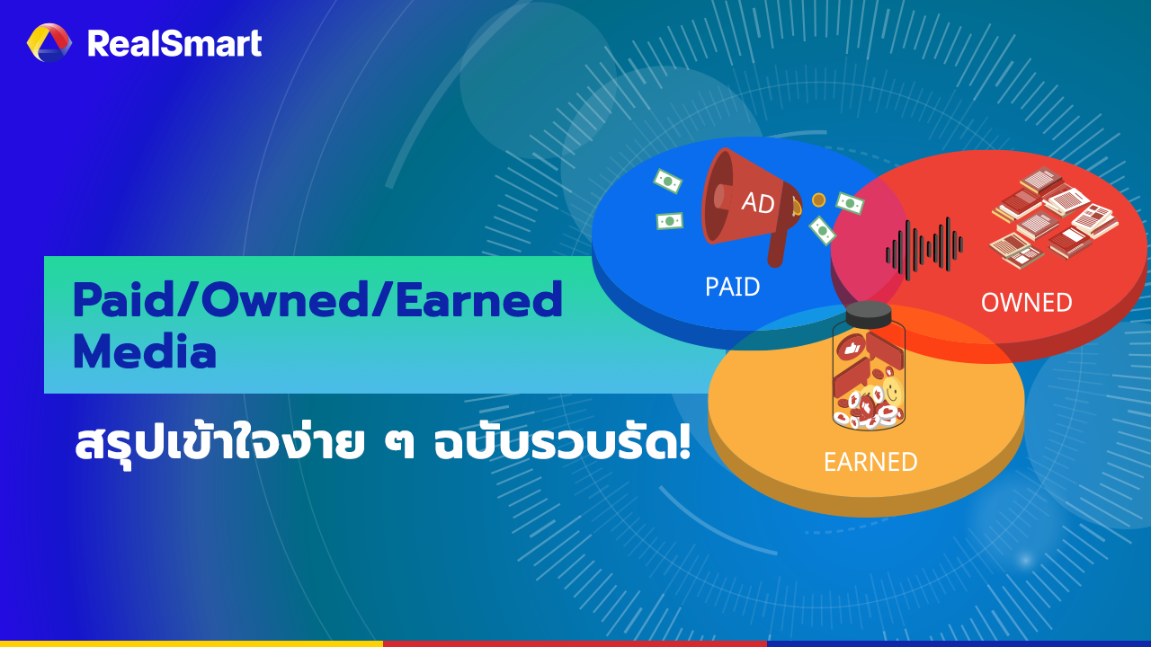 Paid, Owned, Earned Media สรุปนิยาม จุดแข็ง จุดอ่อน พร้อมคำแนะนำเพื่อมา ...