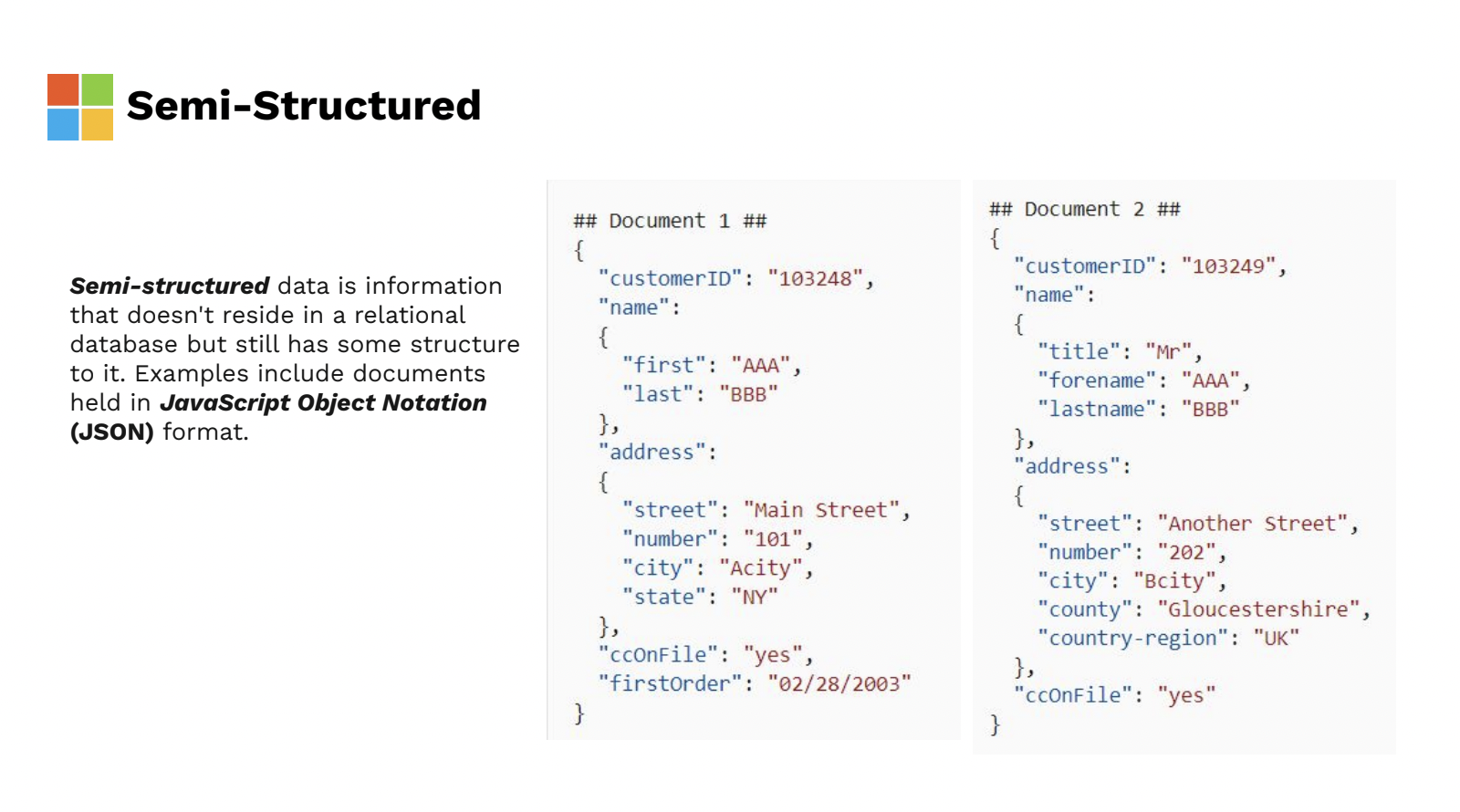 ถอดบทเรียนจากคลาส Data Analytics บทเรียนที่จะทำให้คุณใช้งาน Data ได้จริง