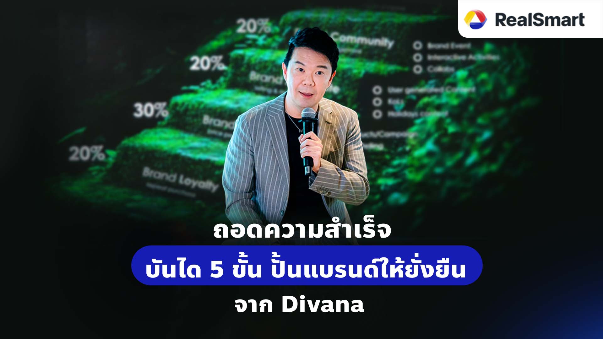 RealSmart คว้า 2 รางวัลใหญ่แห่งปี 2567 ตอกย้ำความเป็นผู้นำด้าน AI และ ...